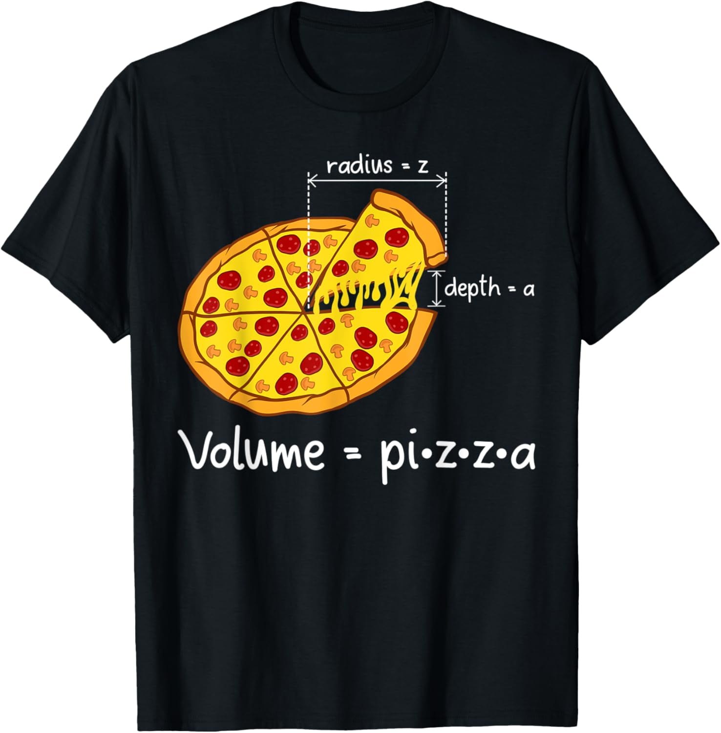 tee Math using the example of a pizza, volume = Pi z z a Fun T-Shirt - Walmart.com