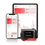 Server Room Temperature Monitor