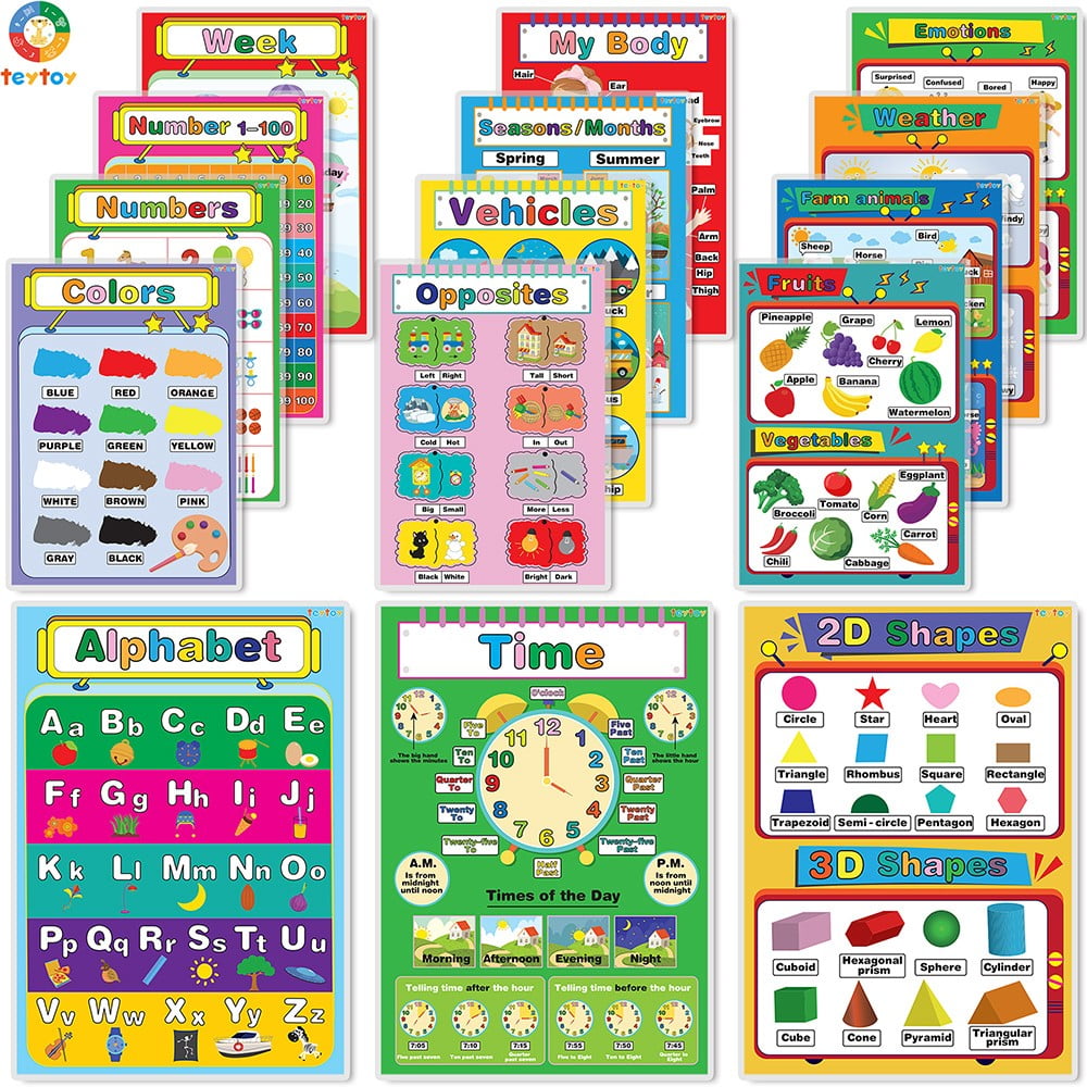 Teytoy 15PCS Waterproof and Reusable Educational Alphabet Posters for ...