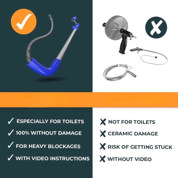 Toilet Augers in Toilet Installation & Repair Tools - Walmart.com