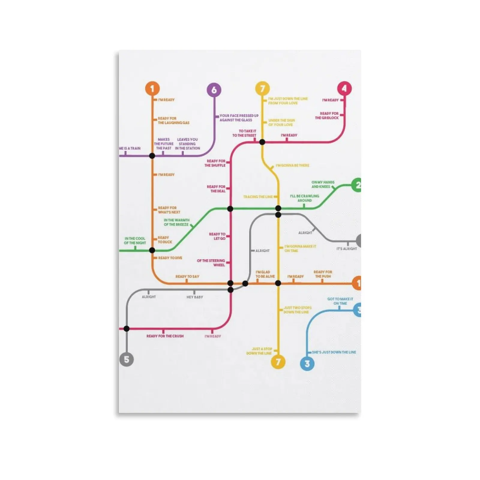 u2 zoostation metro map Canvas Painting posters for wall ration ...