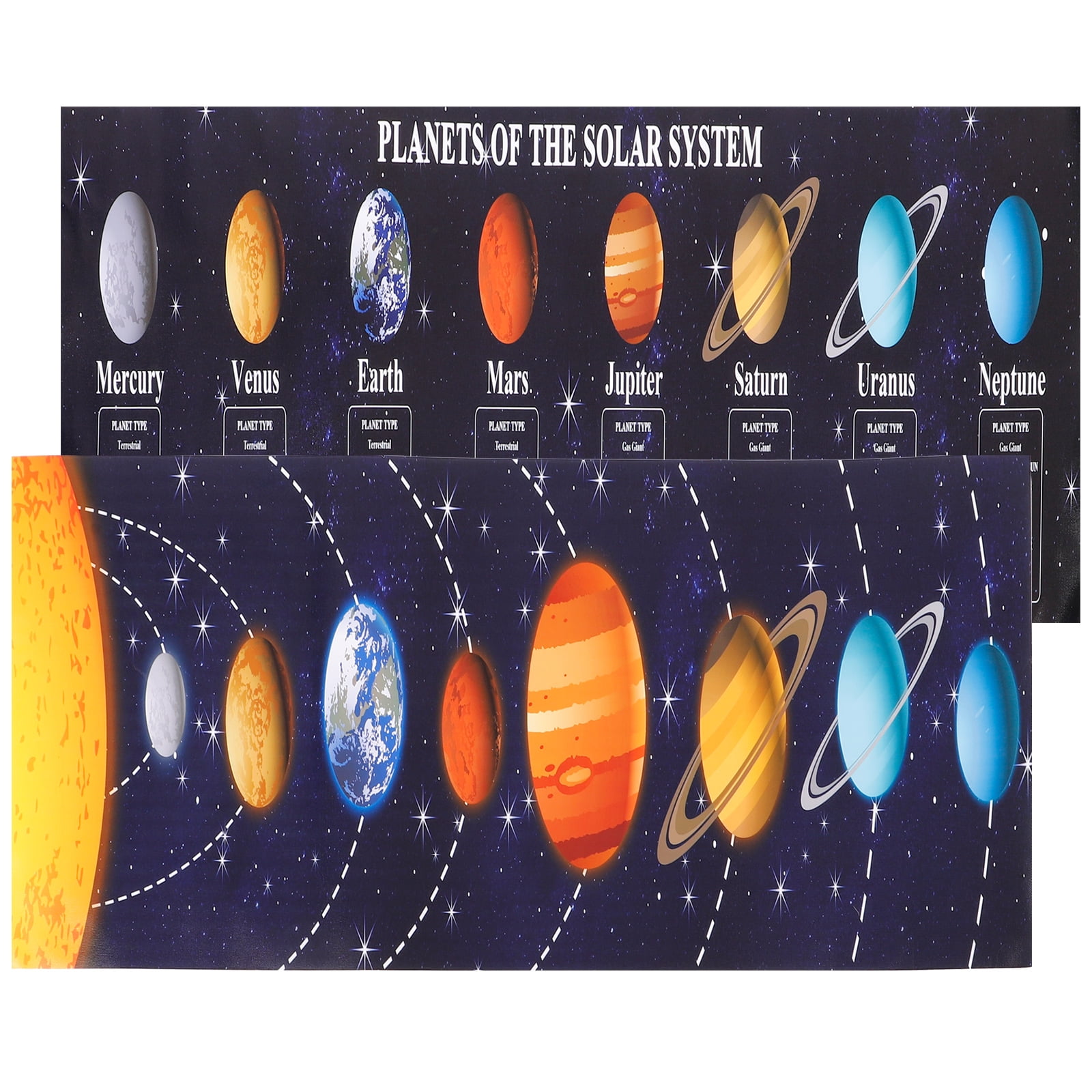 unbranded 2pcs Solar System Posters Outer Space Poster Solar System ...