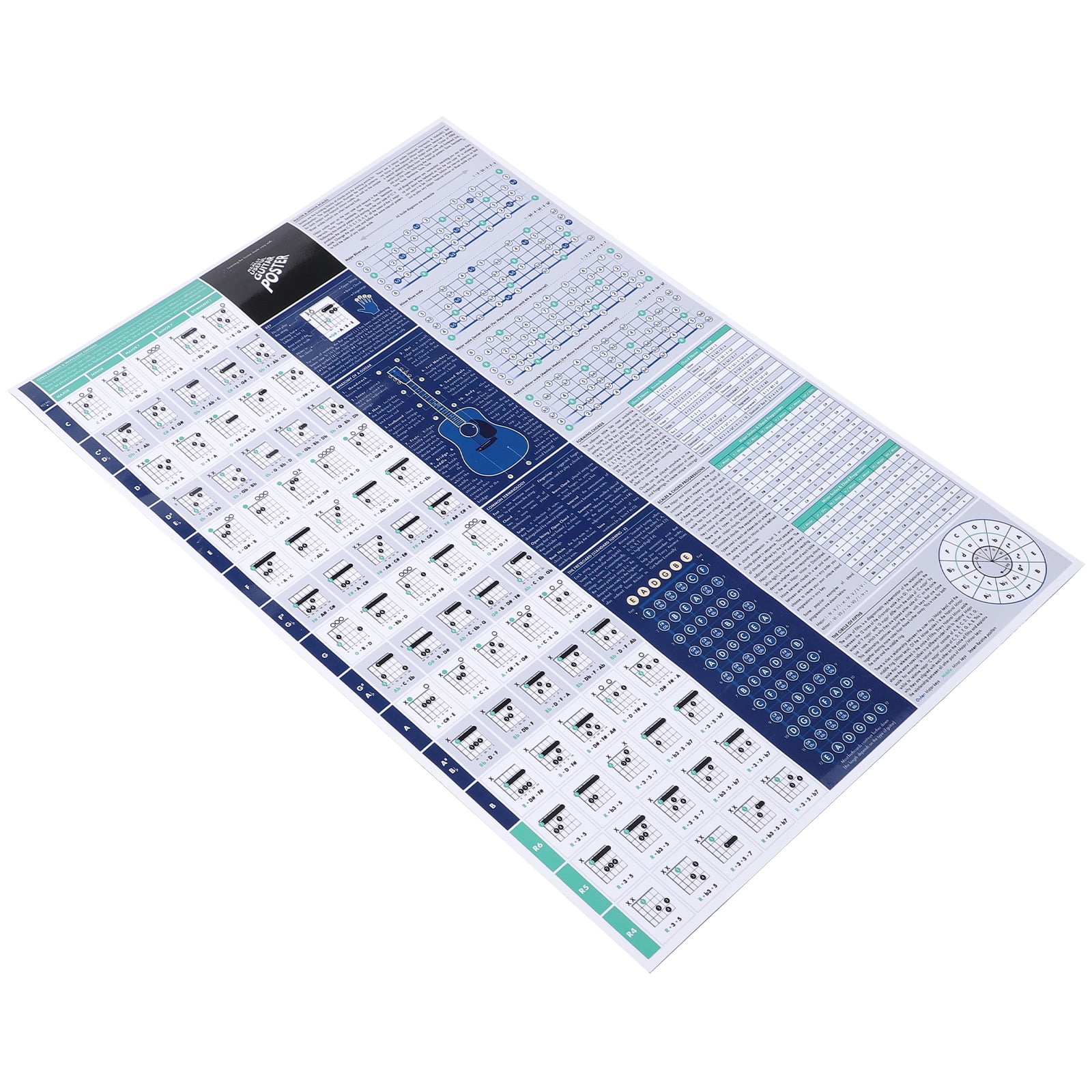 unbranded 5pcs Guitar Chords and Musical Scales Poster Musical Scale ...