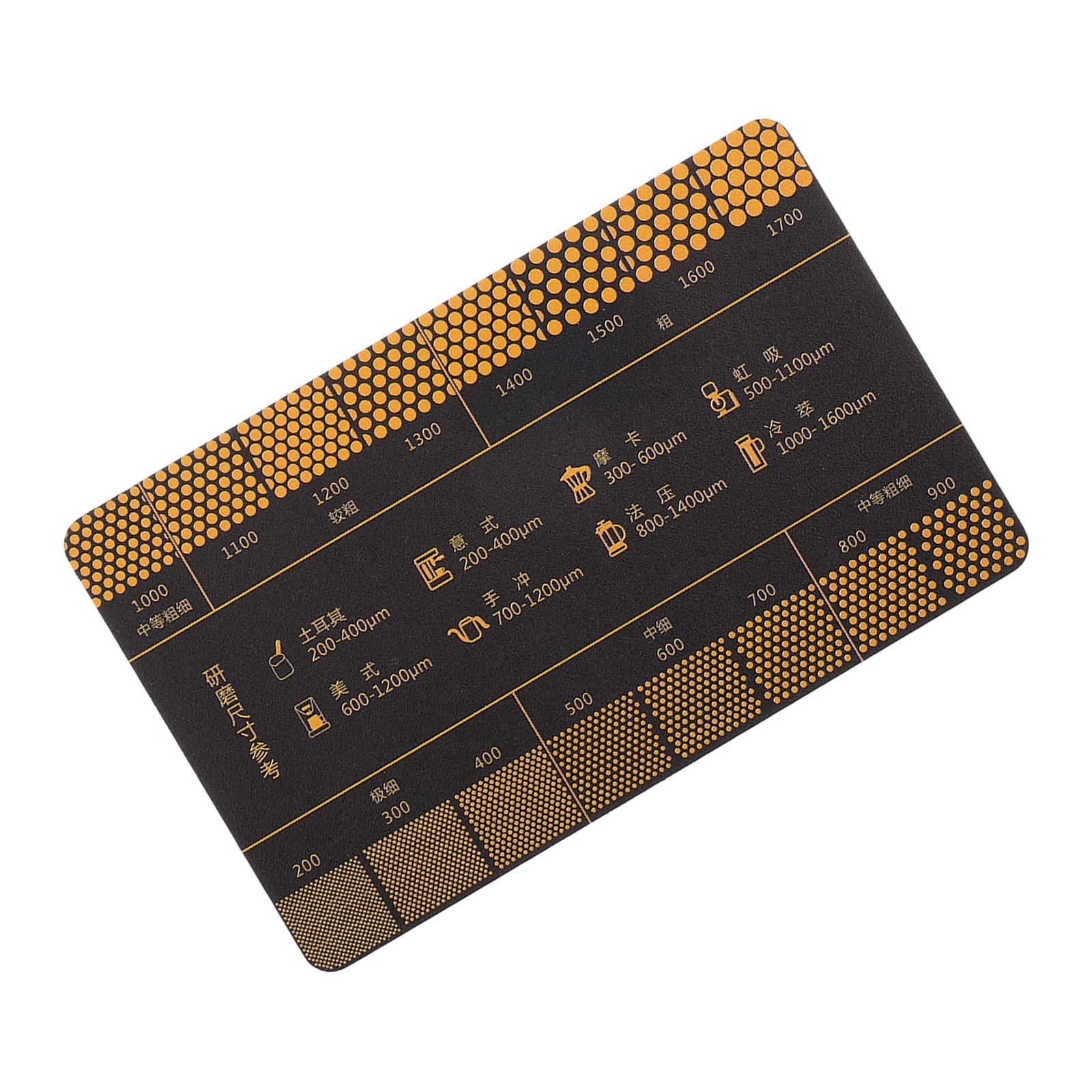 unbranded Coffee Grind Size Guide For Espresso Coffee Grind Measurement ...
