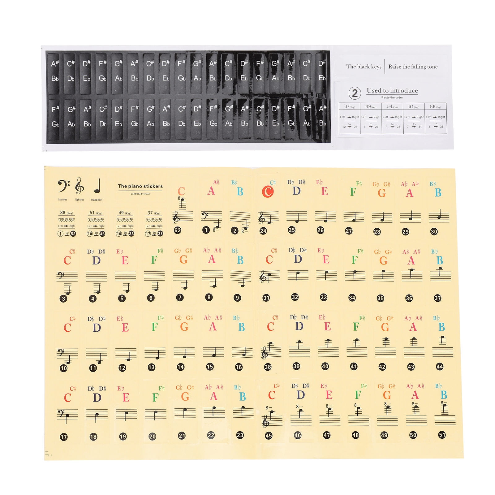 unbranded Keyboards Piano Keyboard Sticker Piano Key Decals Child 3.5X1 ...