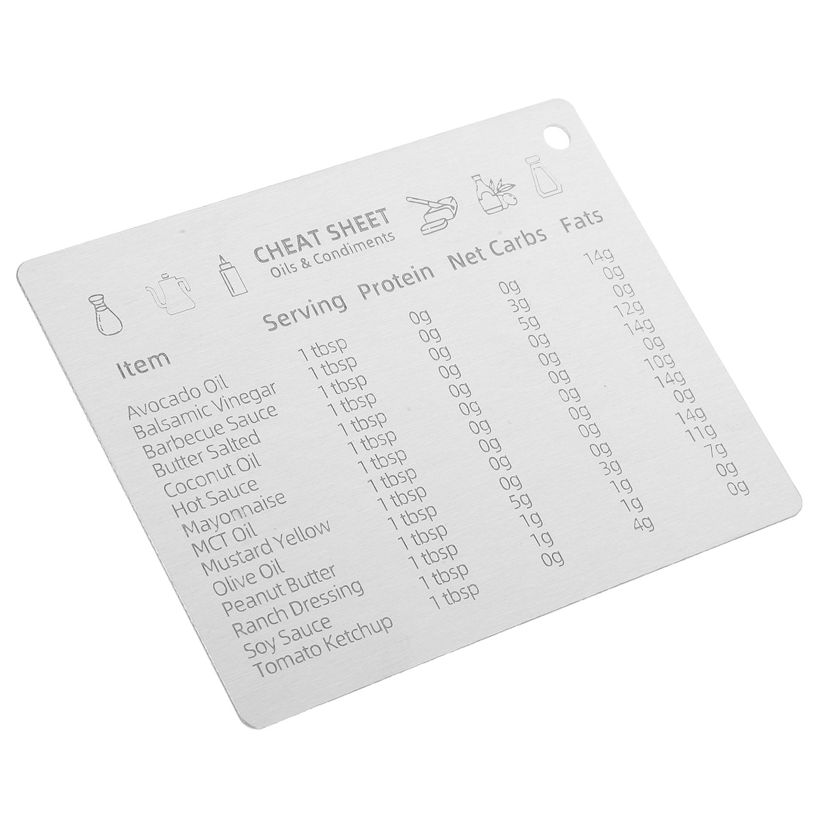 unbranded Kitchen Fridge Conversion Chart Reusable Measure Equivalents ...