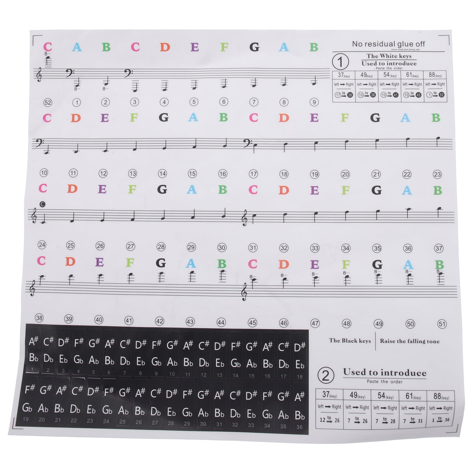 unbranded Stand Piano Stickers Five-line Notation Self-study Keyboard ...