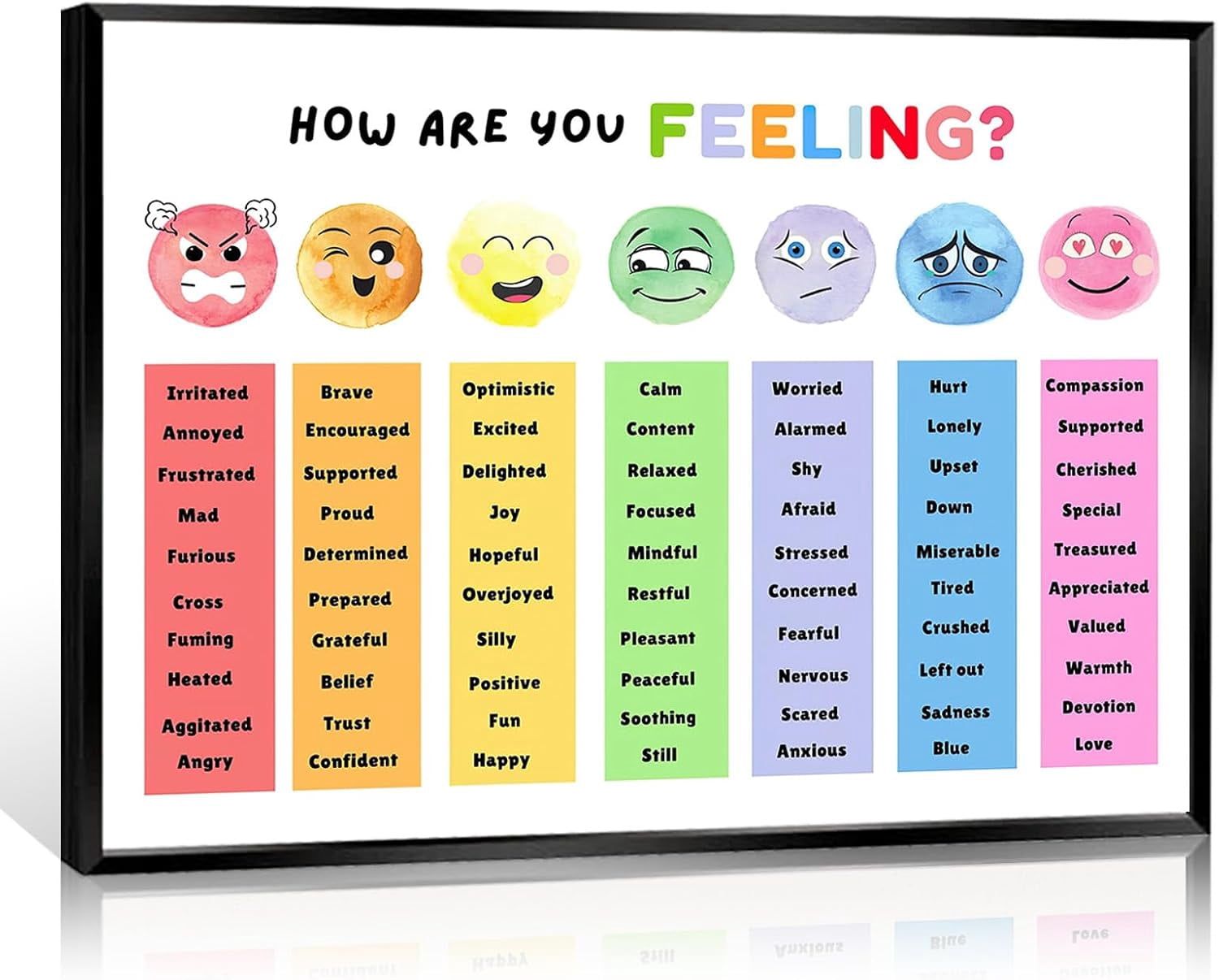 uoyien Classroom Growth Mindset Affirmations for Kids Mental Health ...