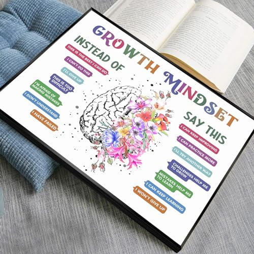 uoyien Classroom Growth Mindset Affirmations for Kids Mental Health ...