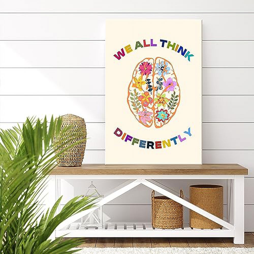 uoyien Growth Mindset Mental Health Posters Classroom Counseling Room ...