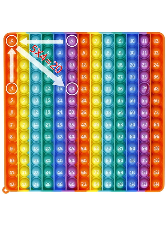 Pop it Fidgets in Fidget Toys - Walmart.com