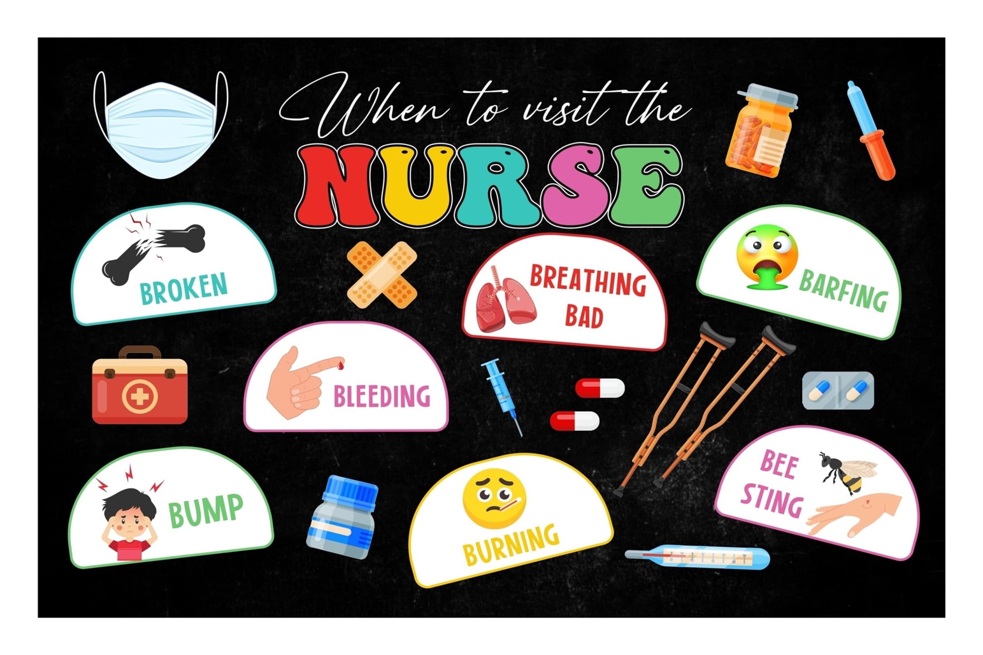 When to visit the Nurse New Clinic Poster Health Office Wall Art for ...