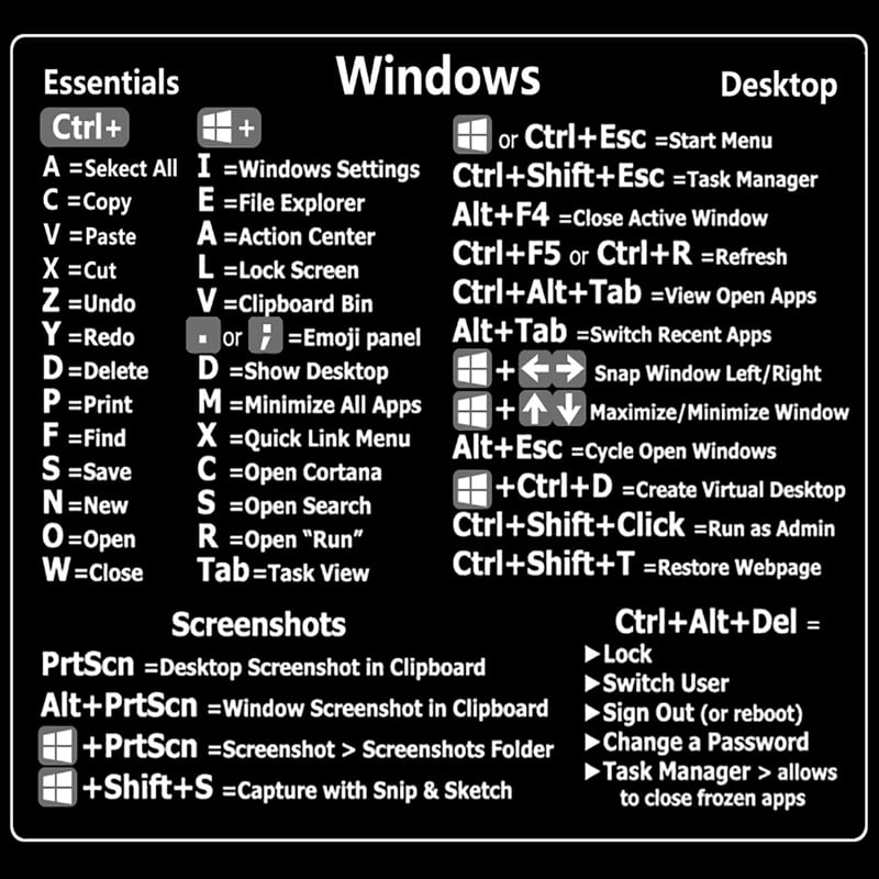 (window) Windows PC Reference Keyboard Computer Shortcut Sticker ...