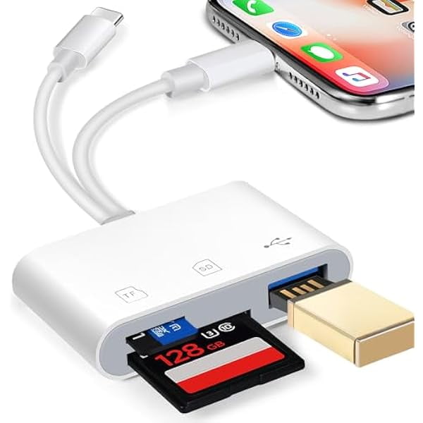 wonima66 SD Card Reader for iPhone iPad, Memory Card Reader Built-in ...