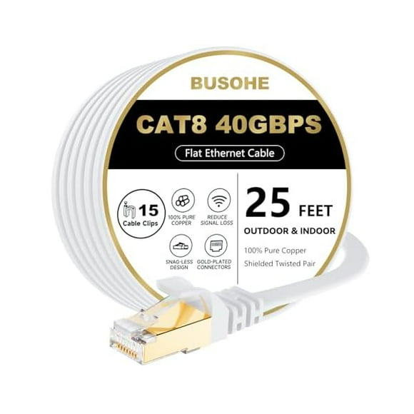 Cat8 Cable