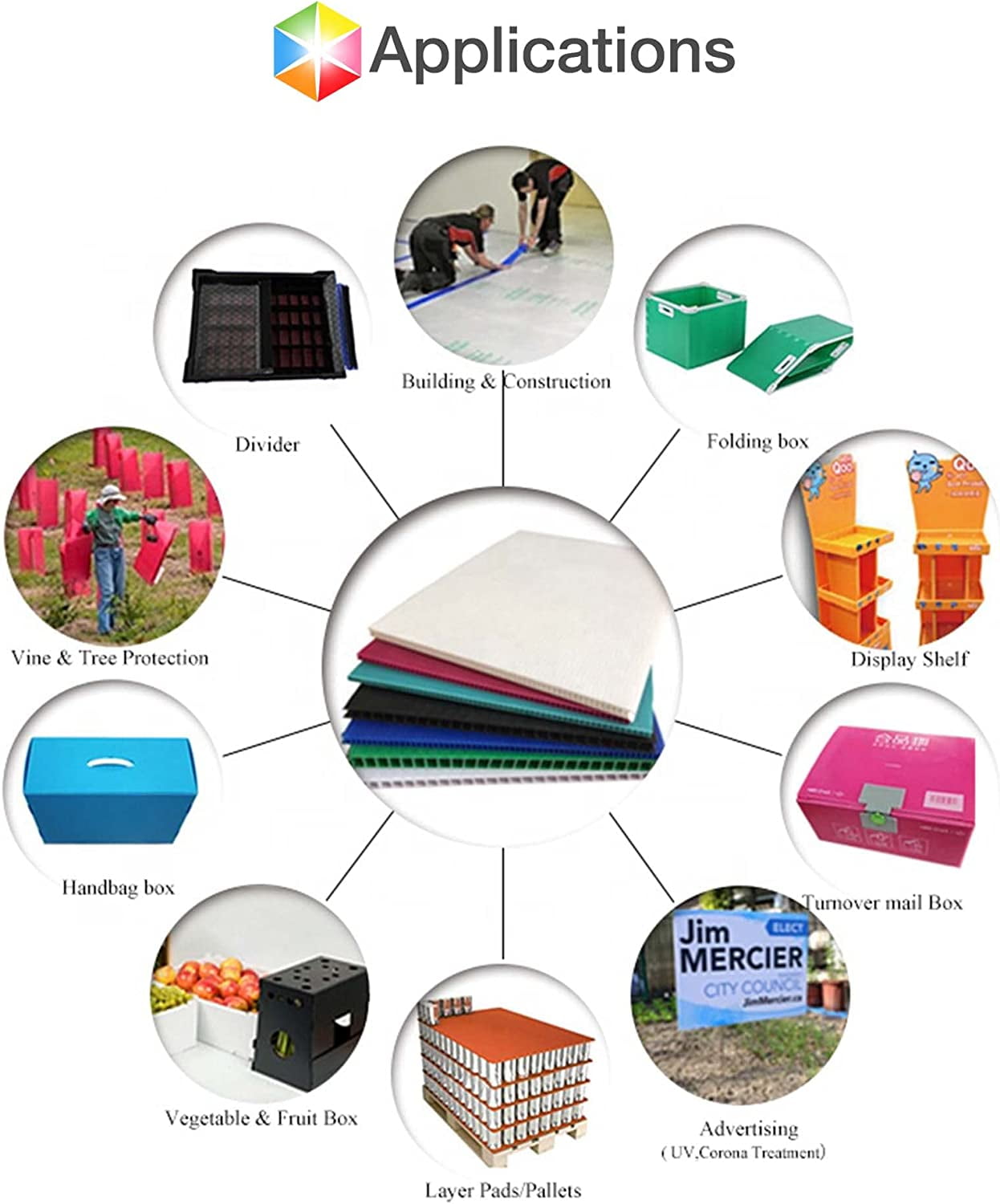 x 32" Black Corrugated Plastic Replacement Panel for Sidewalk Sandwich ...