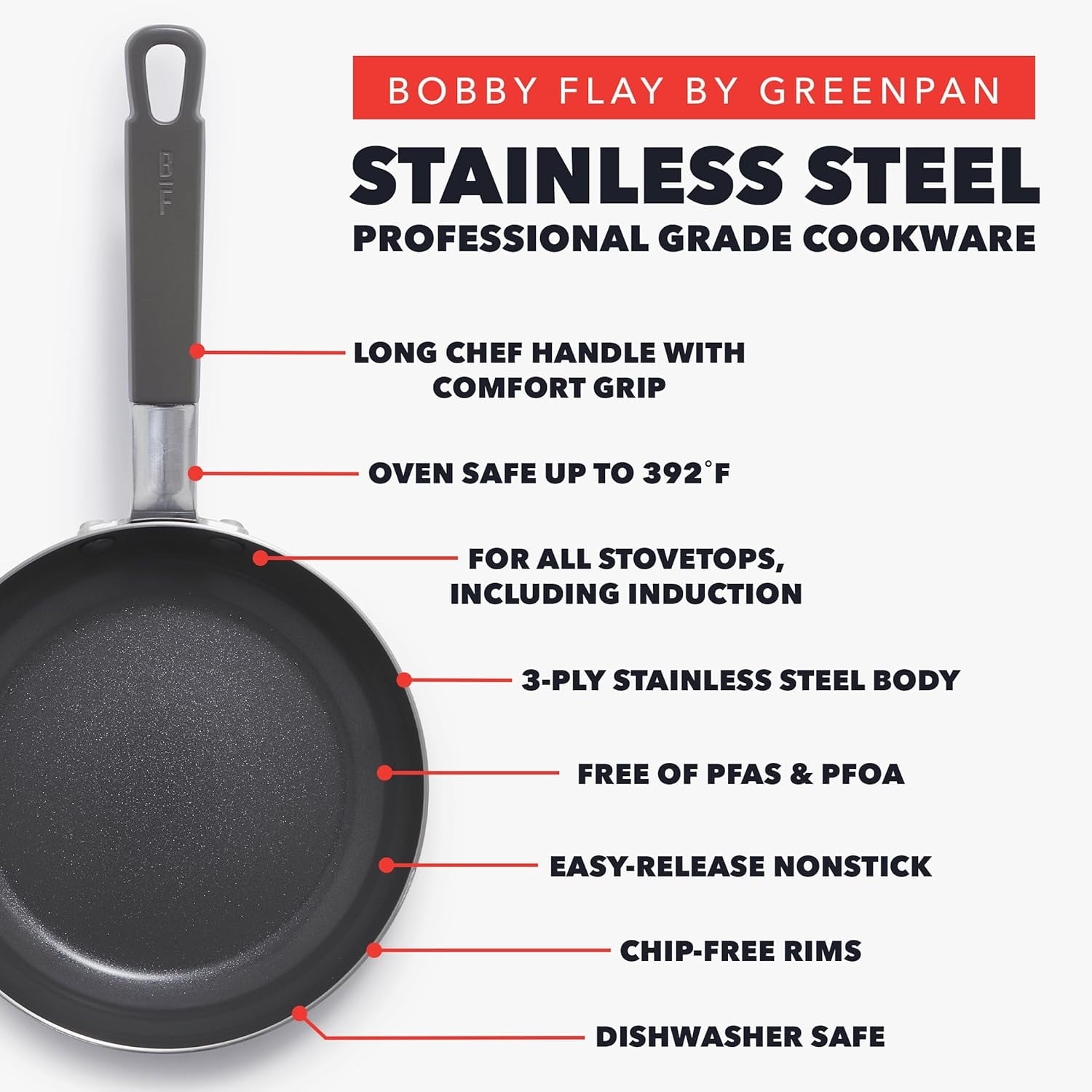 x Bobby Flay 12" Frying Pan with Glass Lid, Nonstick Ceramic, Induction ...