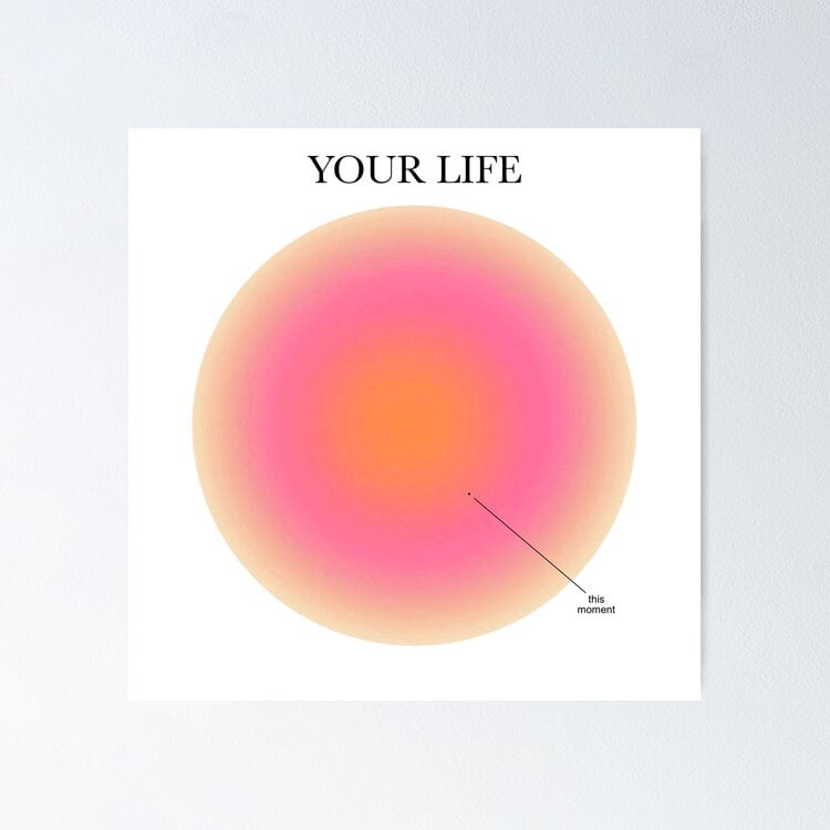 your life, this moment UNFRAMED Poster, 8x12 - Walmart.com